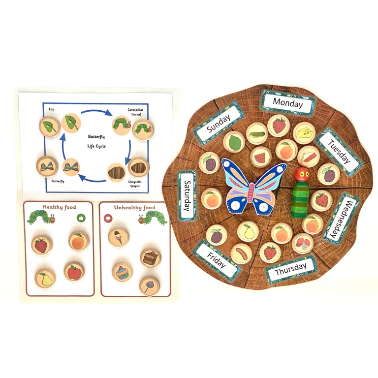 The Very Hungry Caterpillar Set - Kojokaru Toys